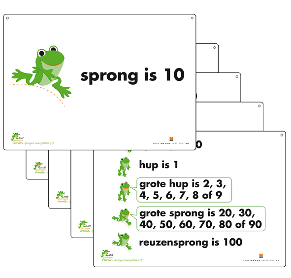 groep 3&4 Rekenmaterialen - Lesmateriaal bestellen voor groep: - Menne ...